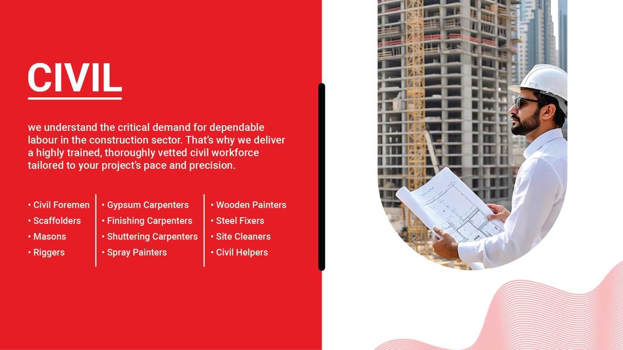 August75 Manpower- The Best Human Resources Company In UAE